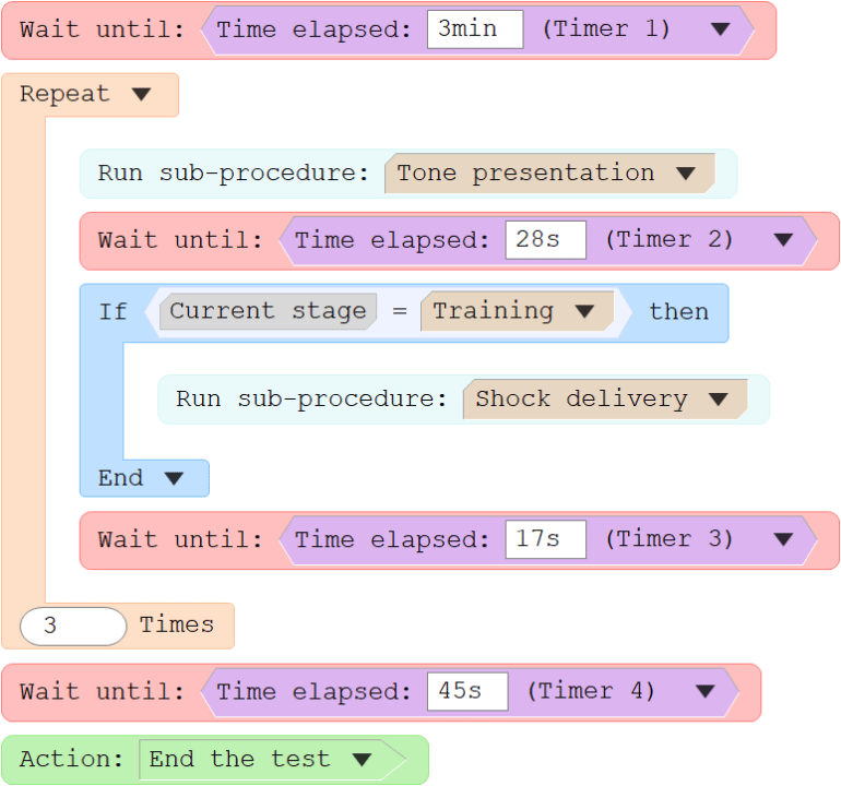Setting up the Maze Engineers Fear Conditioning Chamber in ANY-maze - ANY-maze