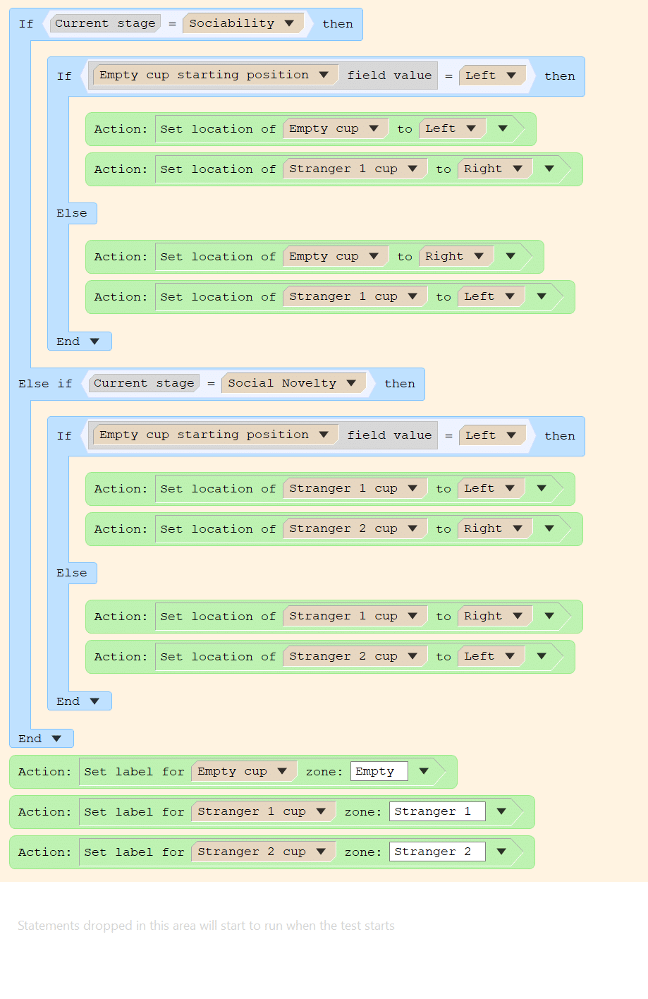 Setting up a Three-Chamber Sociability and Social Novelty experiment in ...